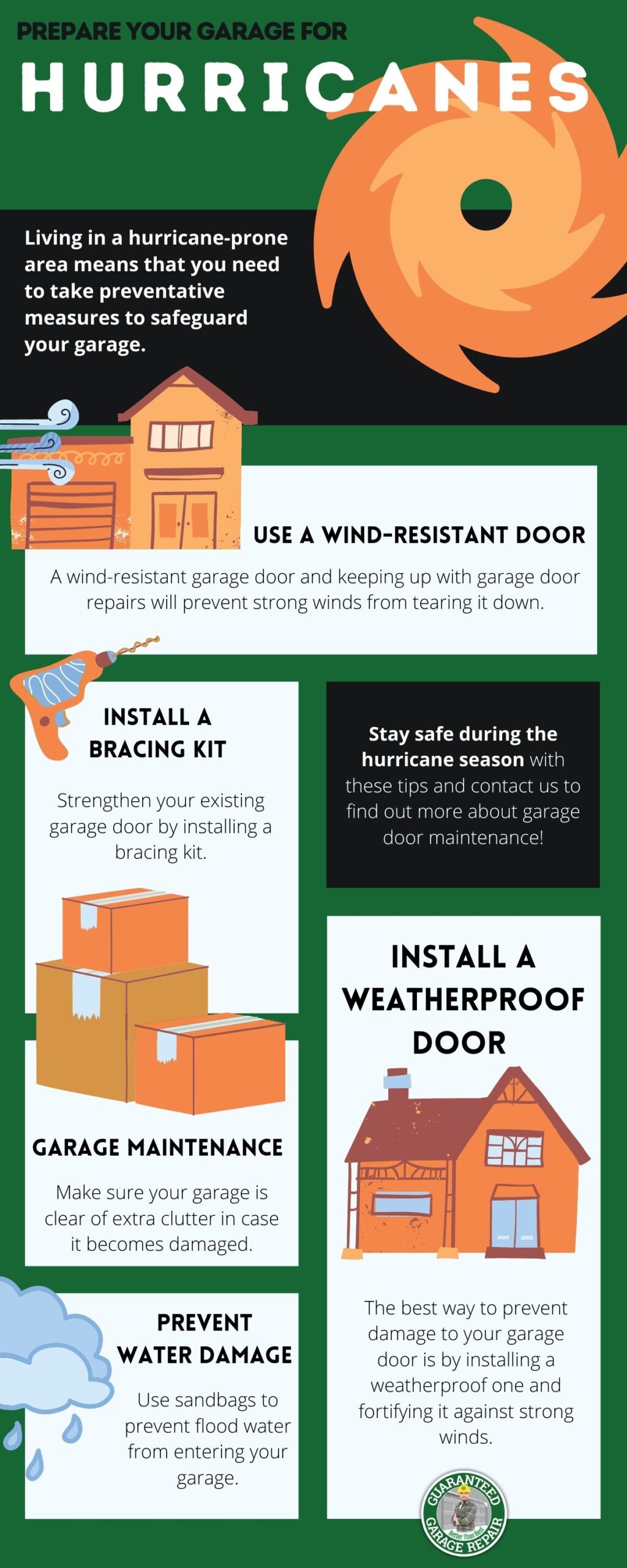 Prepare Your Garage For Hurricanes in Stuart Port St Lucie Jensen Beach ...
